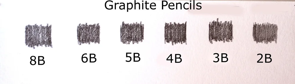 Review Of The Castle Art 40 Piece Drawing Set — The Art Gear Guide