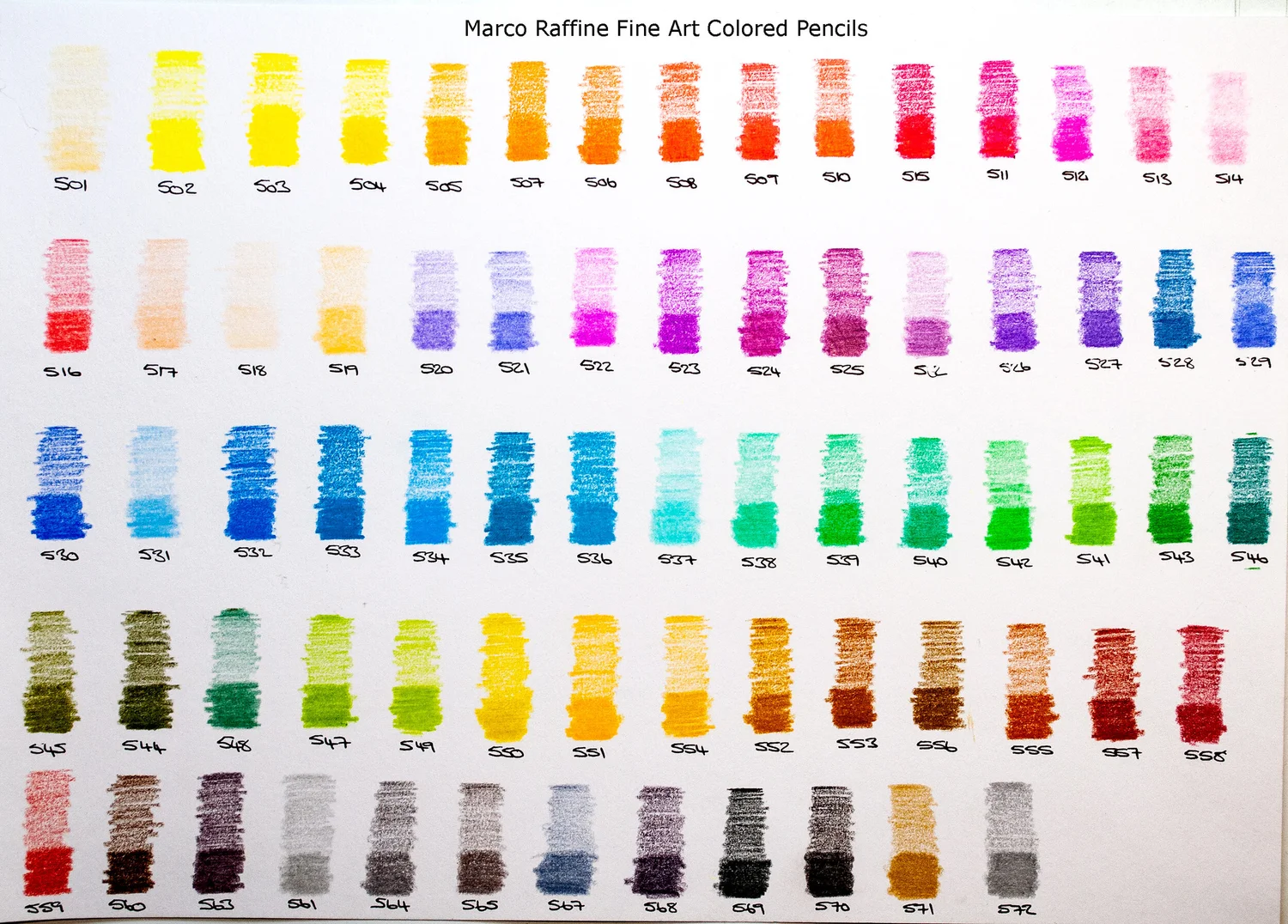 Marco Raffine Colored Pencil Review — The Art Gear Guide