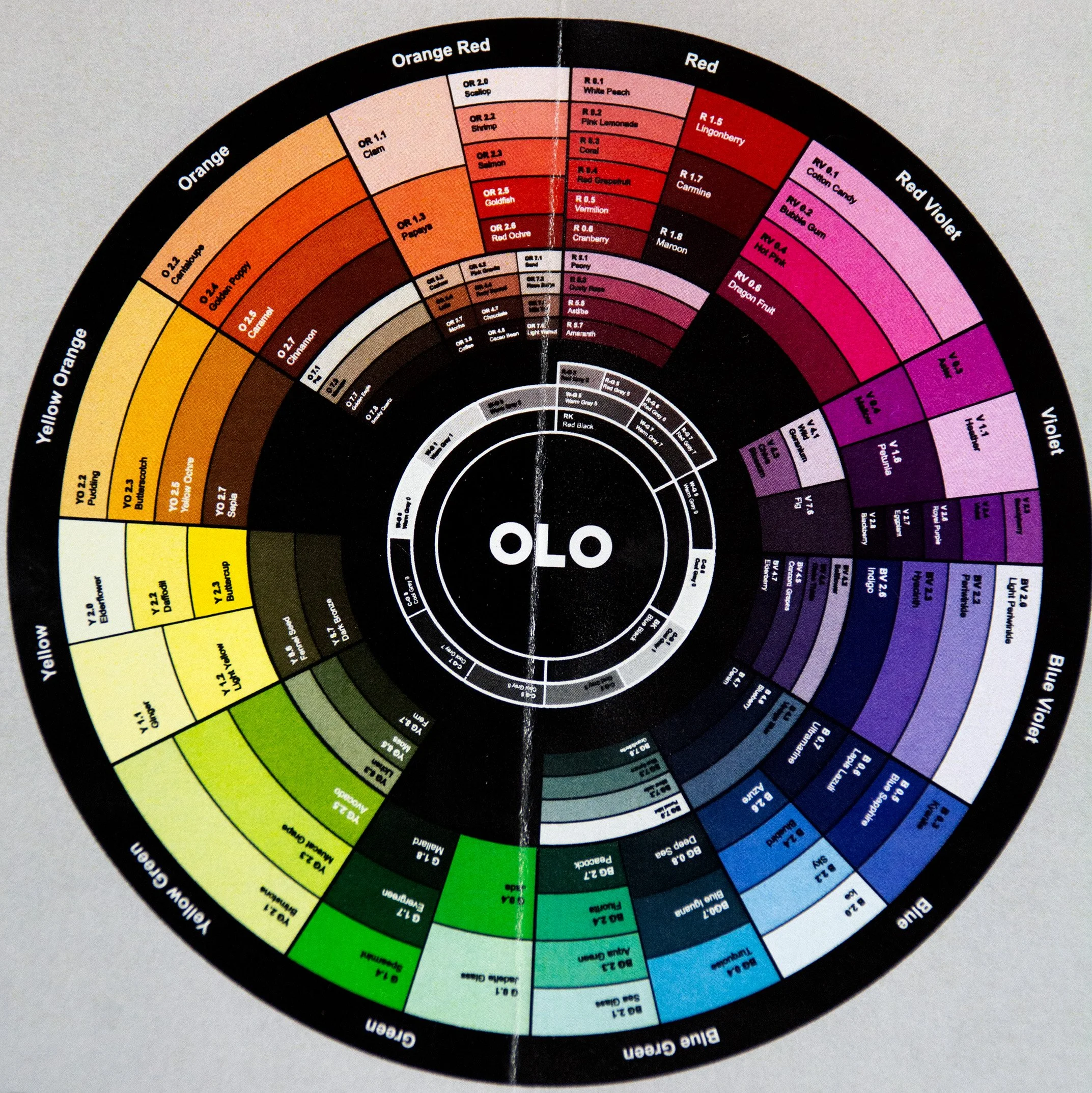 OLO Marker Review — The Art Gear Guide