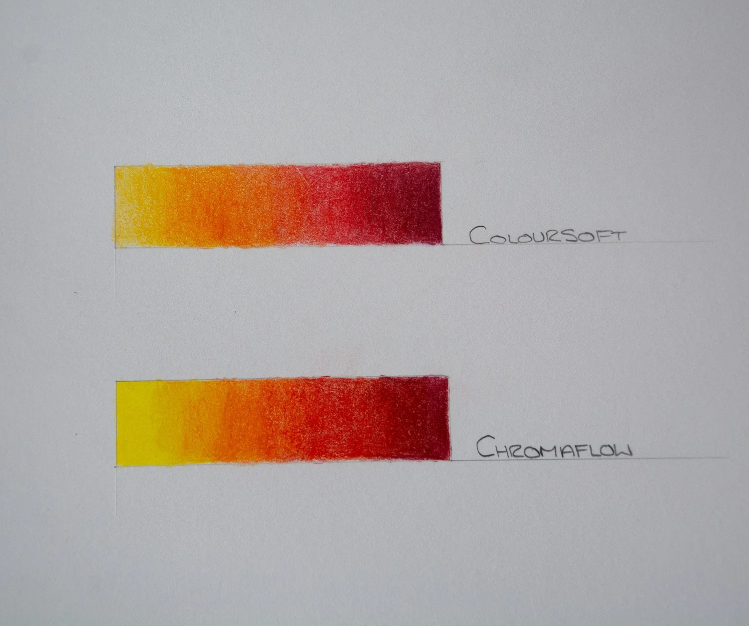Derwent Chromaflow and Derwent ColourSoft Comparison — The Art Gear Guide