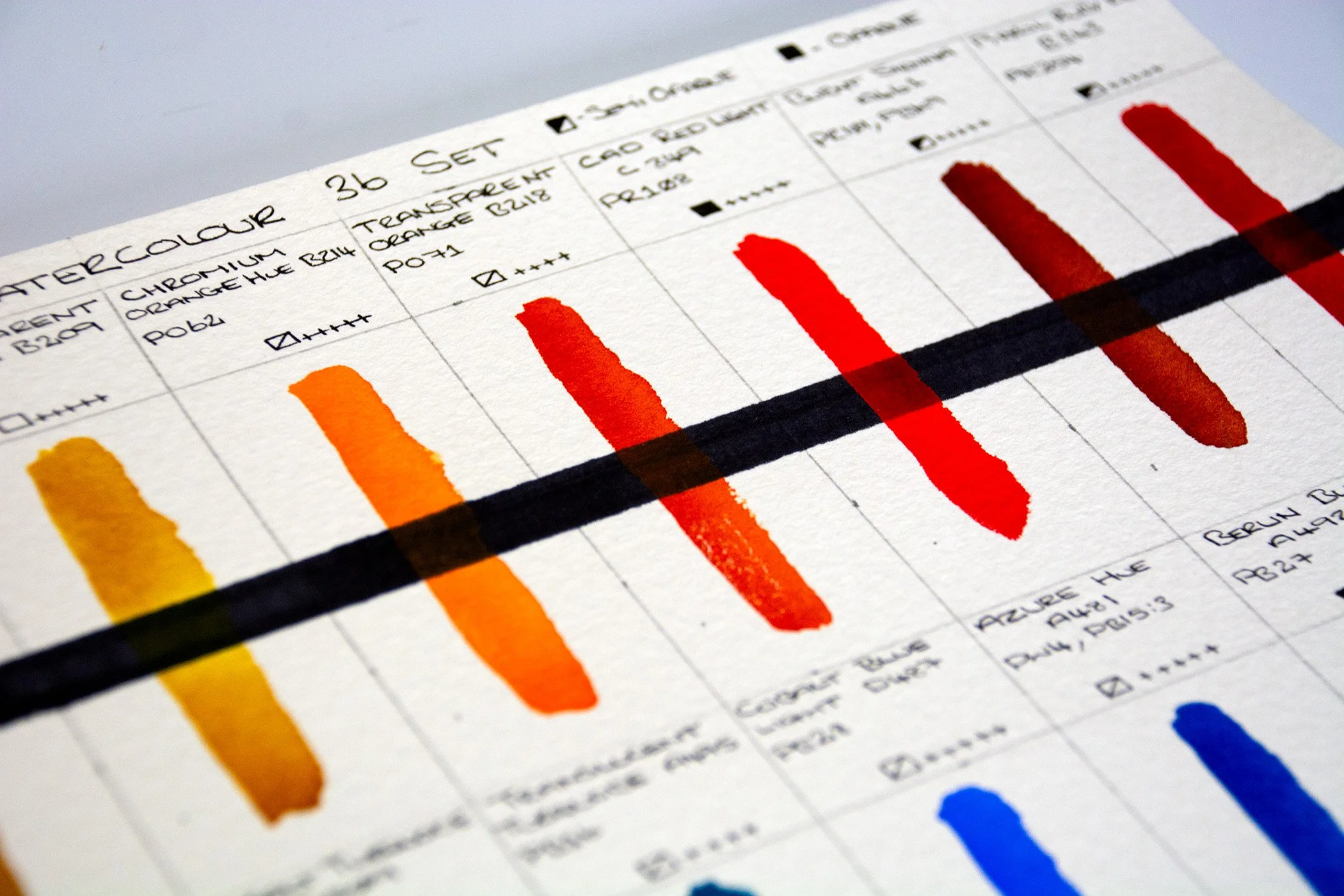 Paul Rubens Artist Watercolors, Paul Rubens 4th Gen Artist Watercolour ...