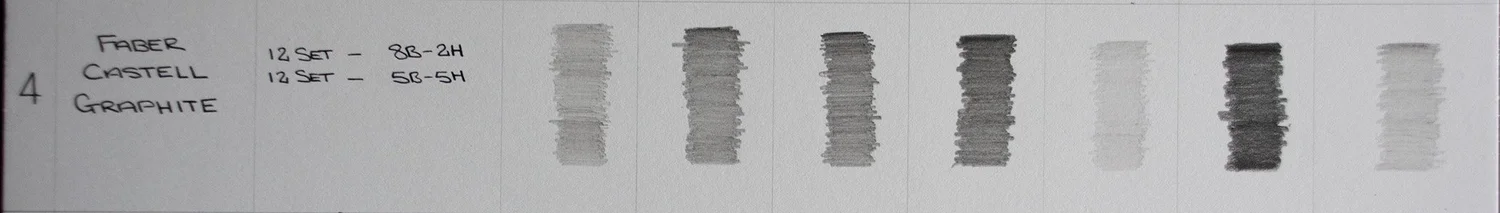 Top 5 Graphite Pencils | The Best Top 5 Graphite Pencils — The Art Gear ...