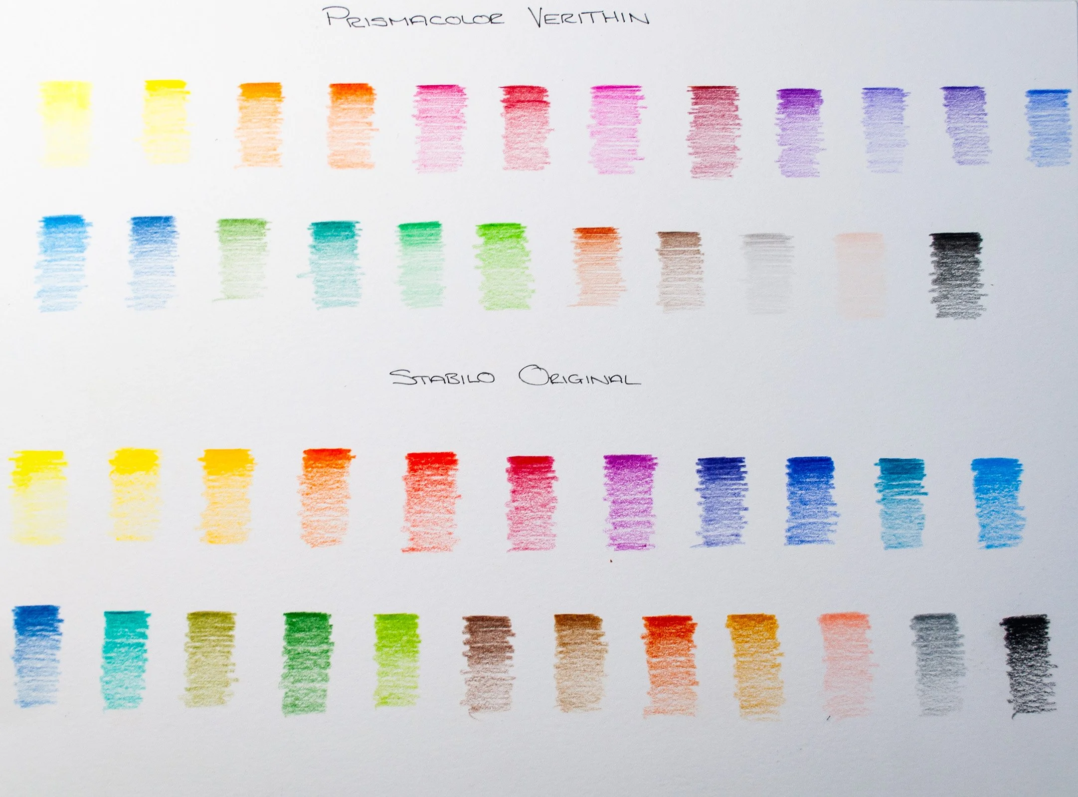 Prismacolor Verithin Best Alternative — The Art Gear Guide