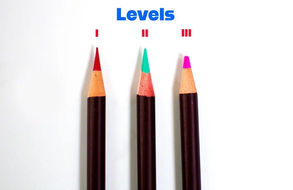 AFMAT Fully Automatic Electric Pencil Sharpener — The Art Gear Guide