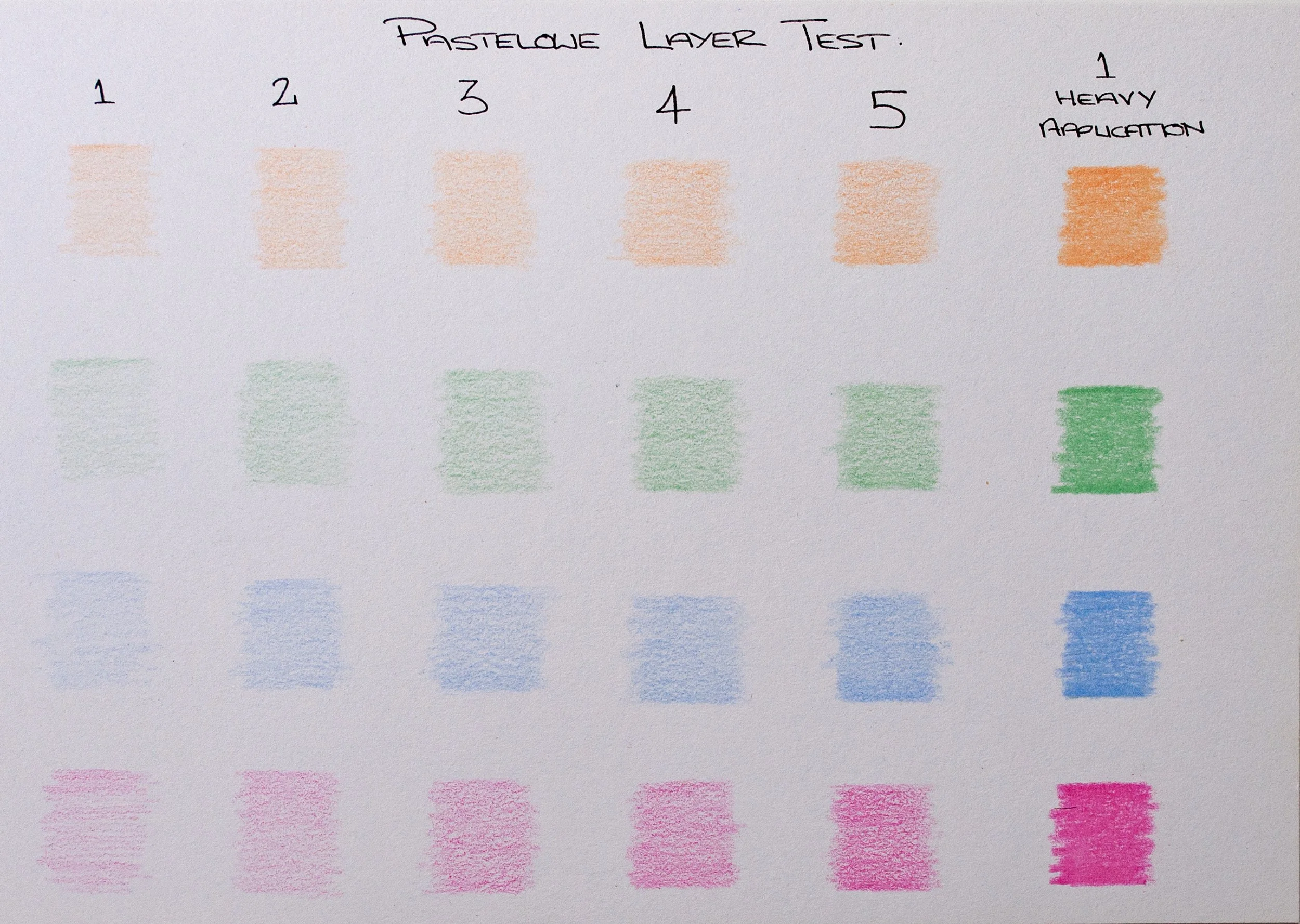 Astra Pastelowe Colored Pencils and Holbein 50 Set Of Pastel Tone ...