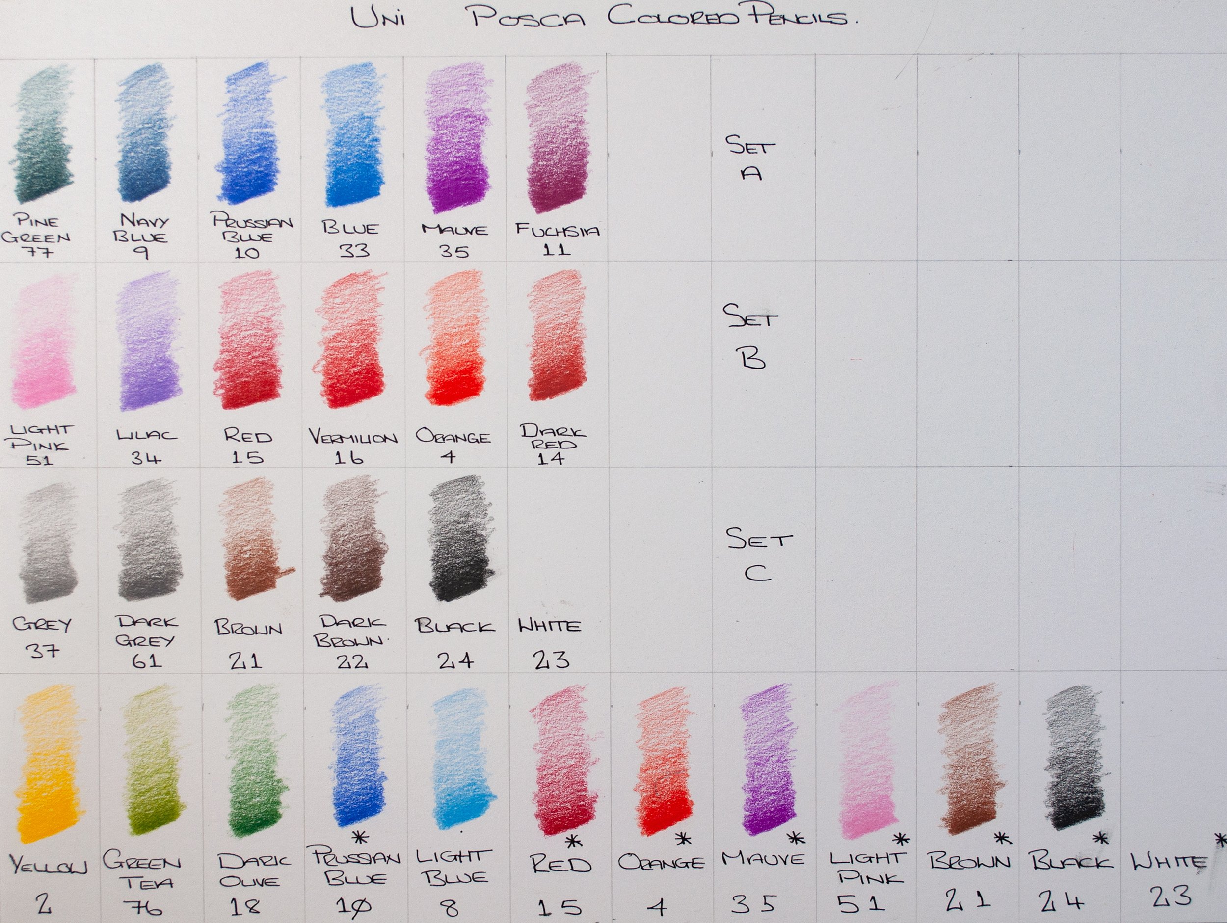 Review Of The Uni Mitsubishi POSCA Colored Pencils — The Art Gear Guide