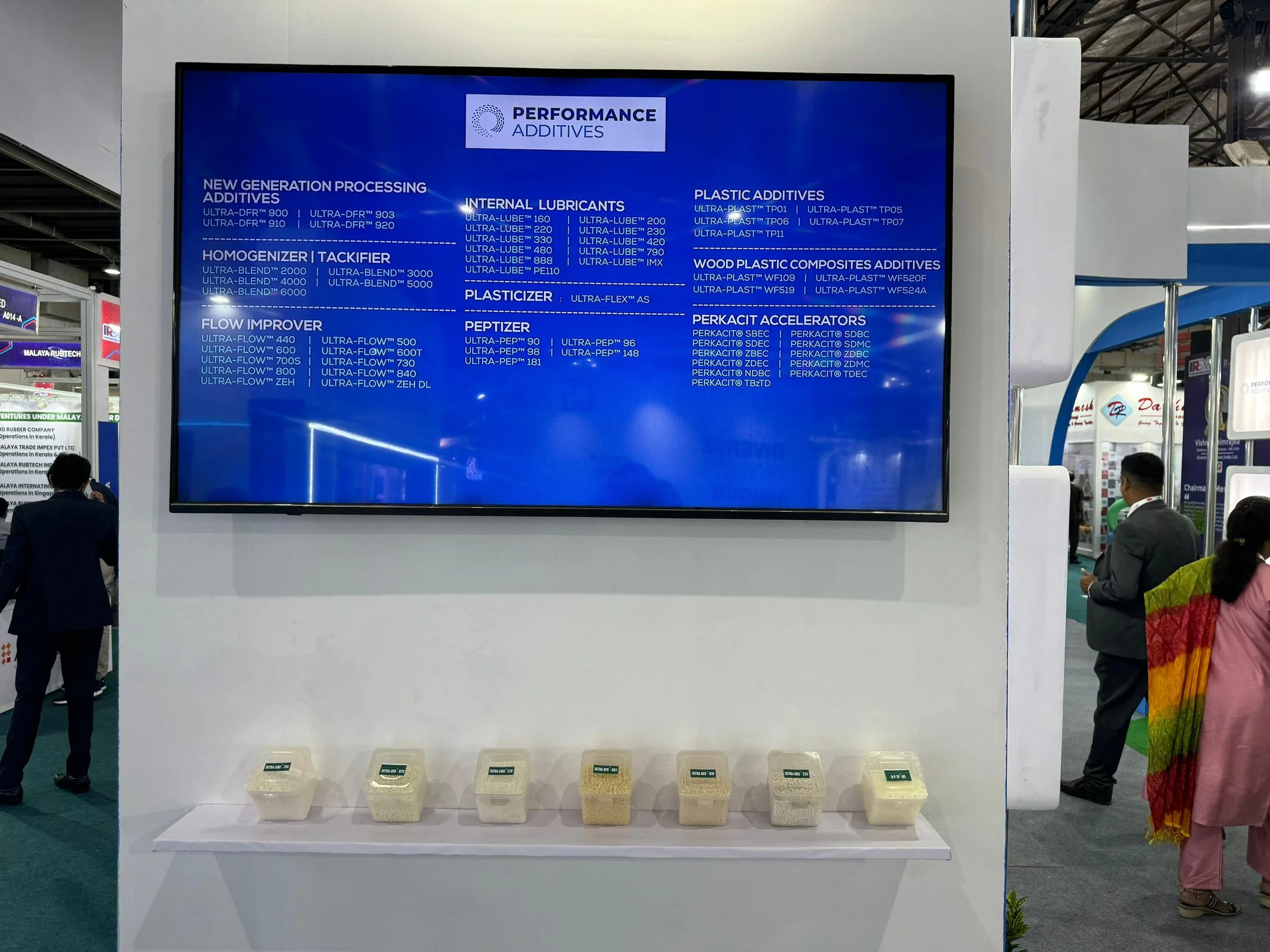 News — Performance Additives