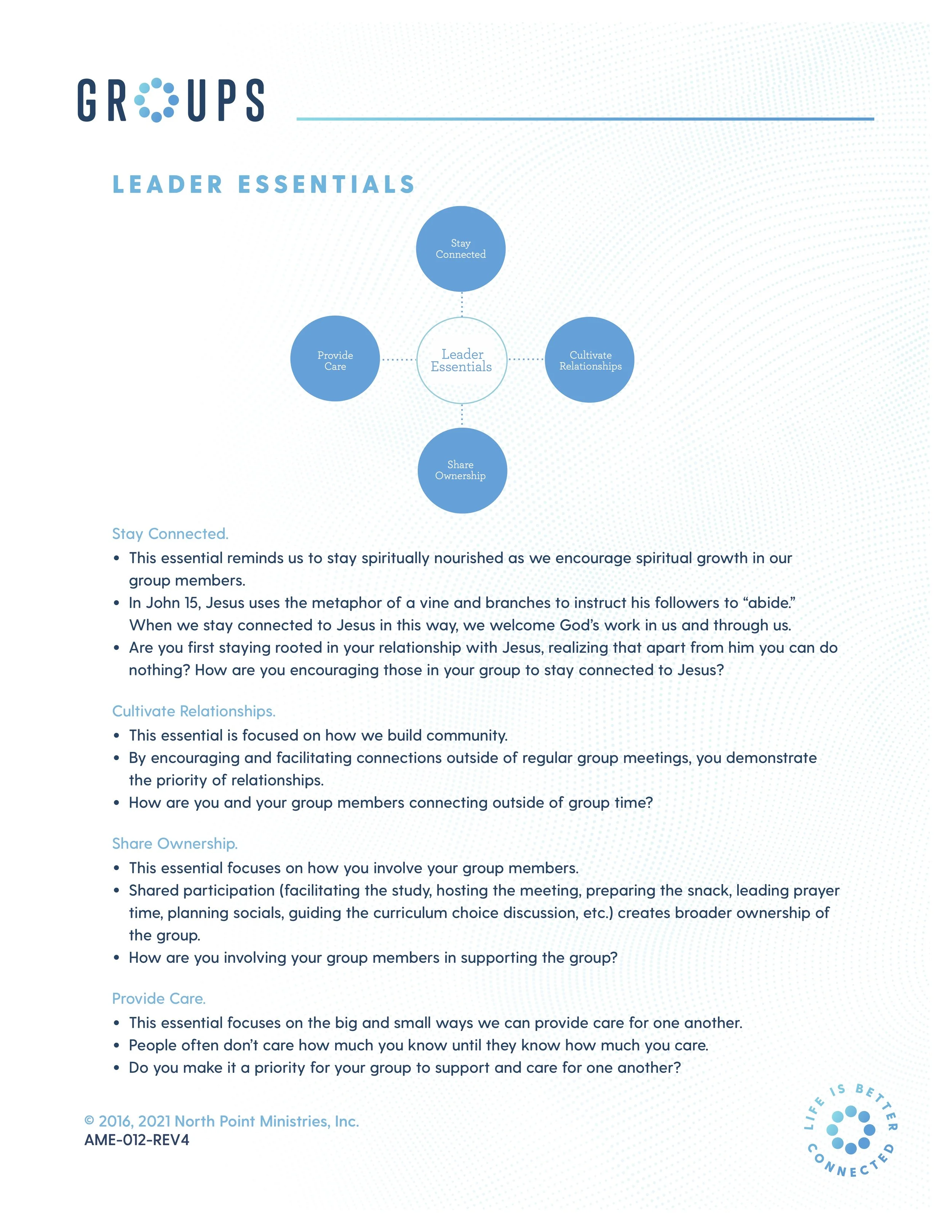 Leader Resources — Group Leaders