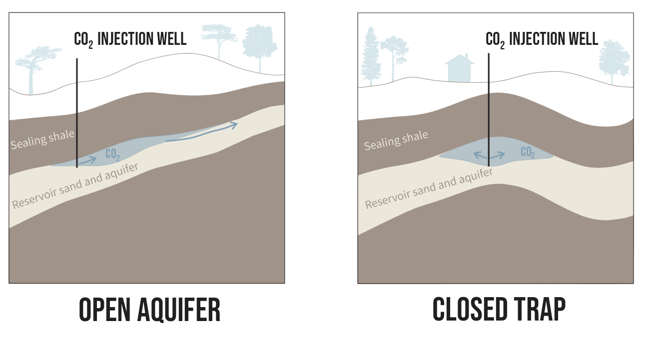 CO₂ storage potential: Getting the numbers right — EXPLOCROWD
