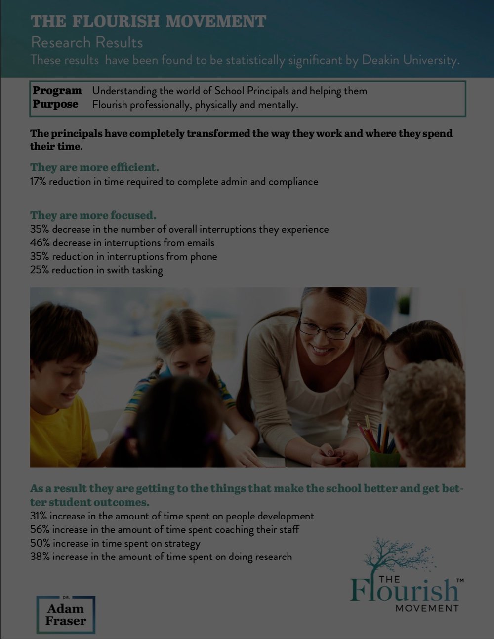 The Flourish Movement — Dr Adam Fraser