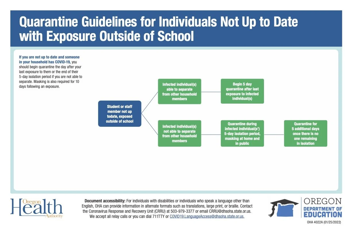 COVID-19 Updates — Baker Charter Schools
