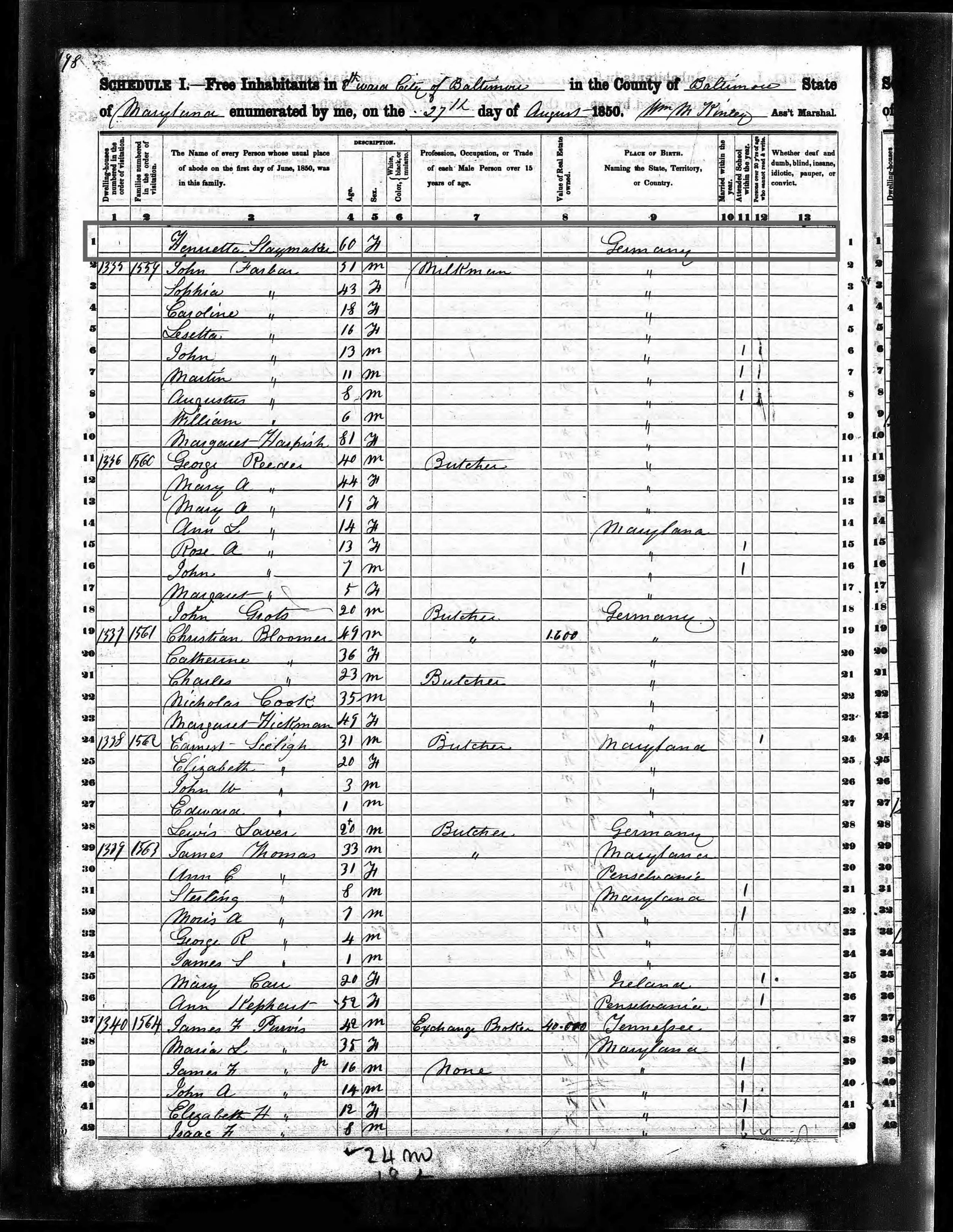 Pic of the Week (#7) - Elizabeth Schlaymacher and Her Neighborhood of ...