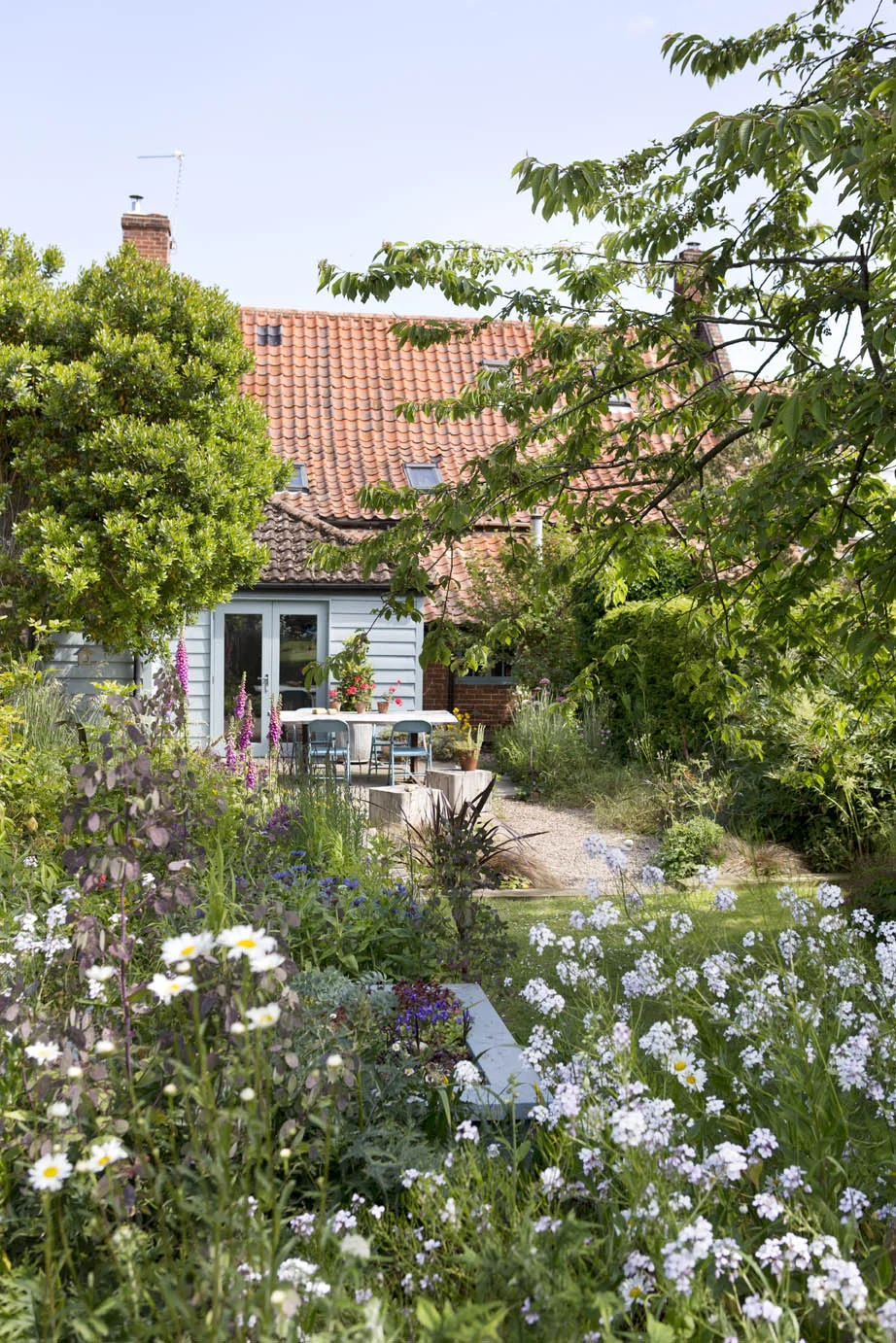 Summer — The Garden Pictorial