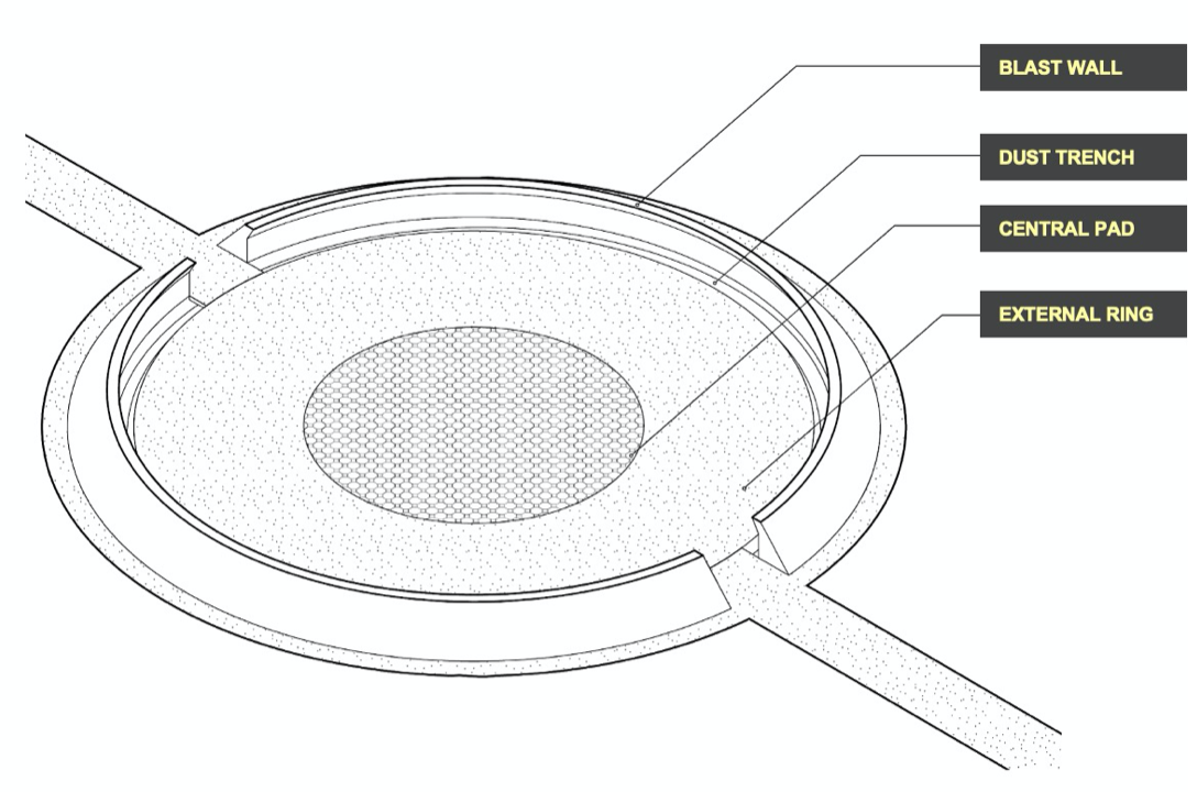 Lunar Landing pad designs; ICON / NASA’s Project Olympus — Melodie Yashar