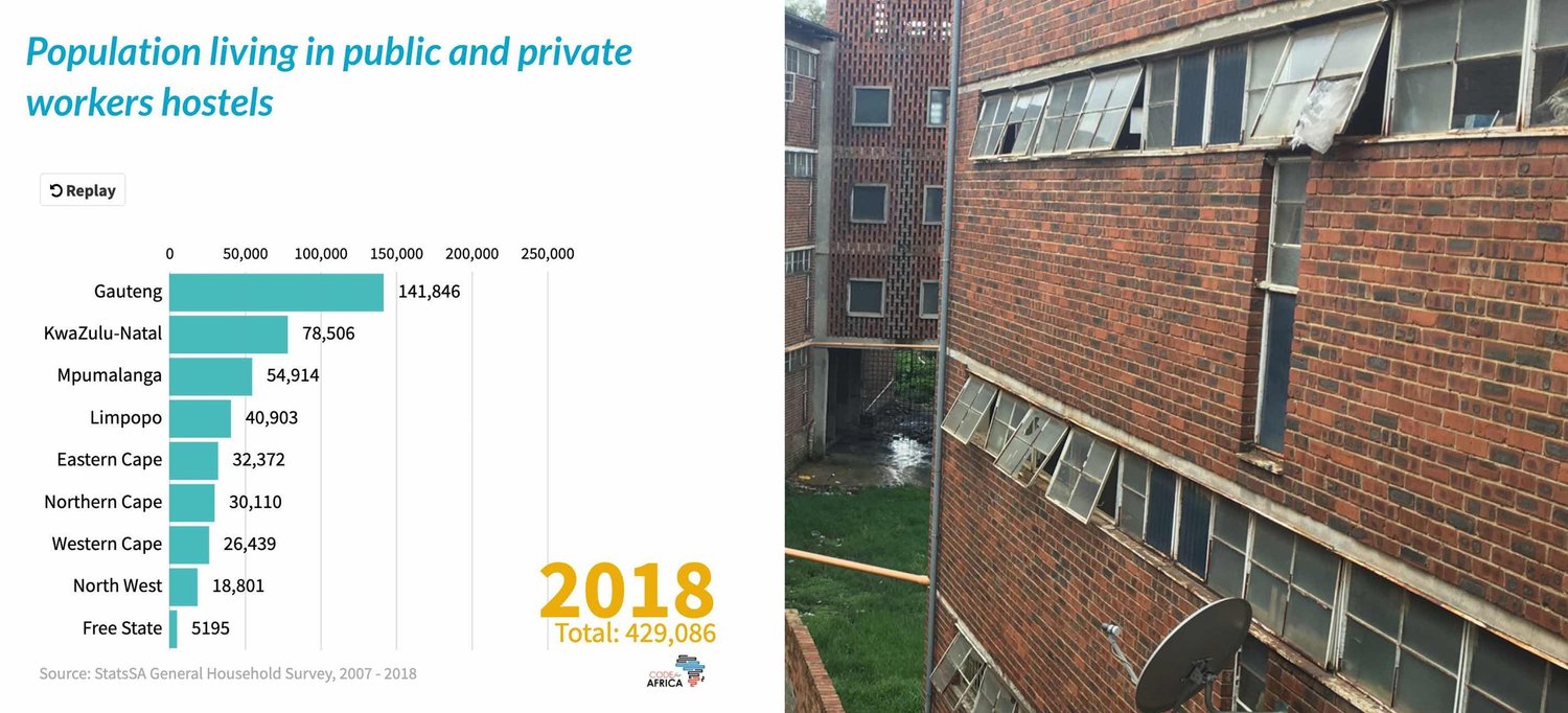 The Architecture of Apartheid — Johnny Miller Photography