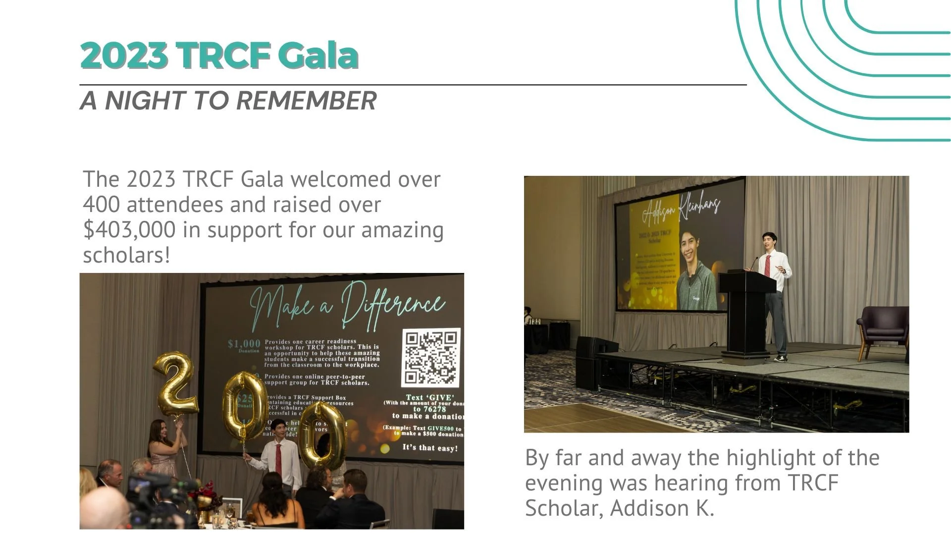 2023 Annual Report — The Ruth Cheatham Foundation