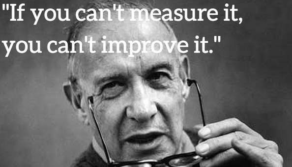 Localization Maturity Model - the compass in our Localization journey