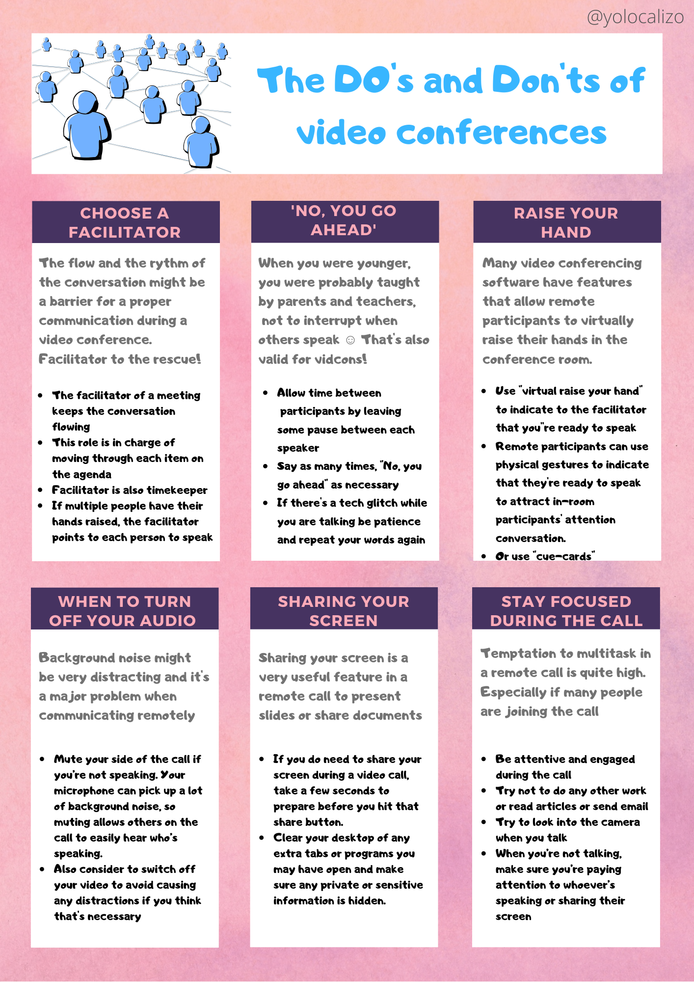 I’m Talking Now! Avoid Speaking Over Others on a Video Conference and ...