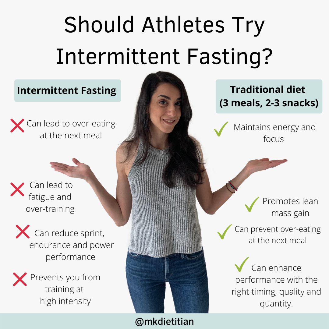 Melissa Kazan Toronto Sport Dietitian Should Athletes Be Intermittent melissa-kazan-toronto-sport-dietitian-should-athletes-be-intermittent