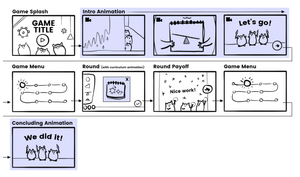 Team Hamster! — Sophie Calhoun