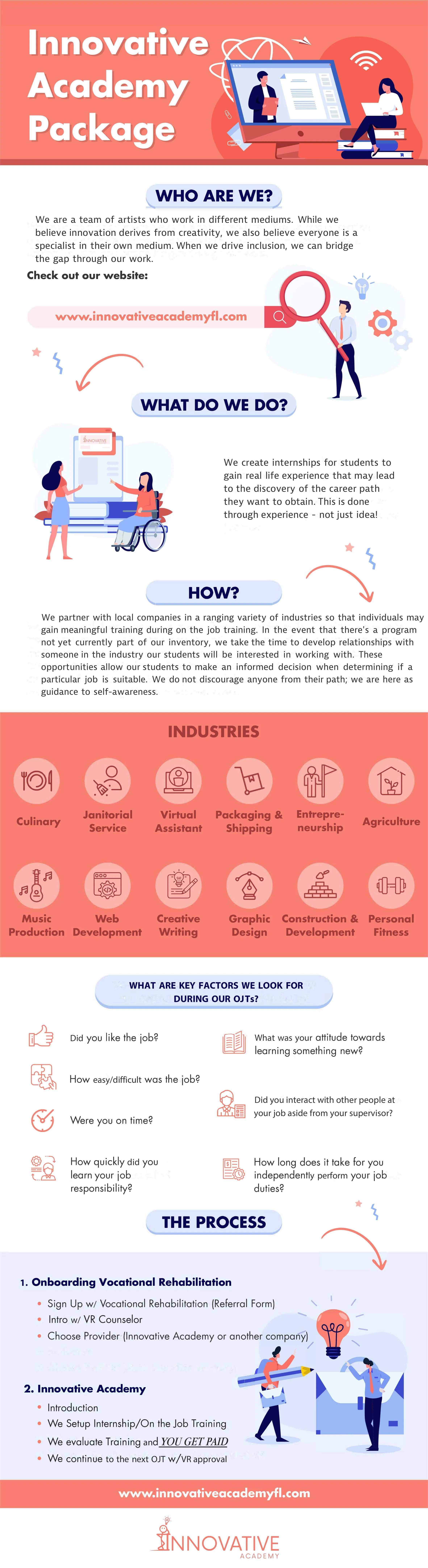 Work Based Learning Experience — Innovative Academy