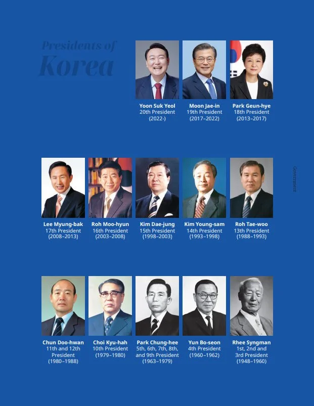 Korea Information - Government — Korean Cultural Center New York