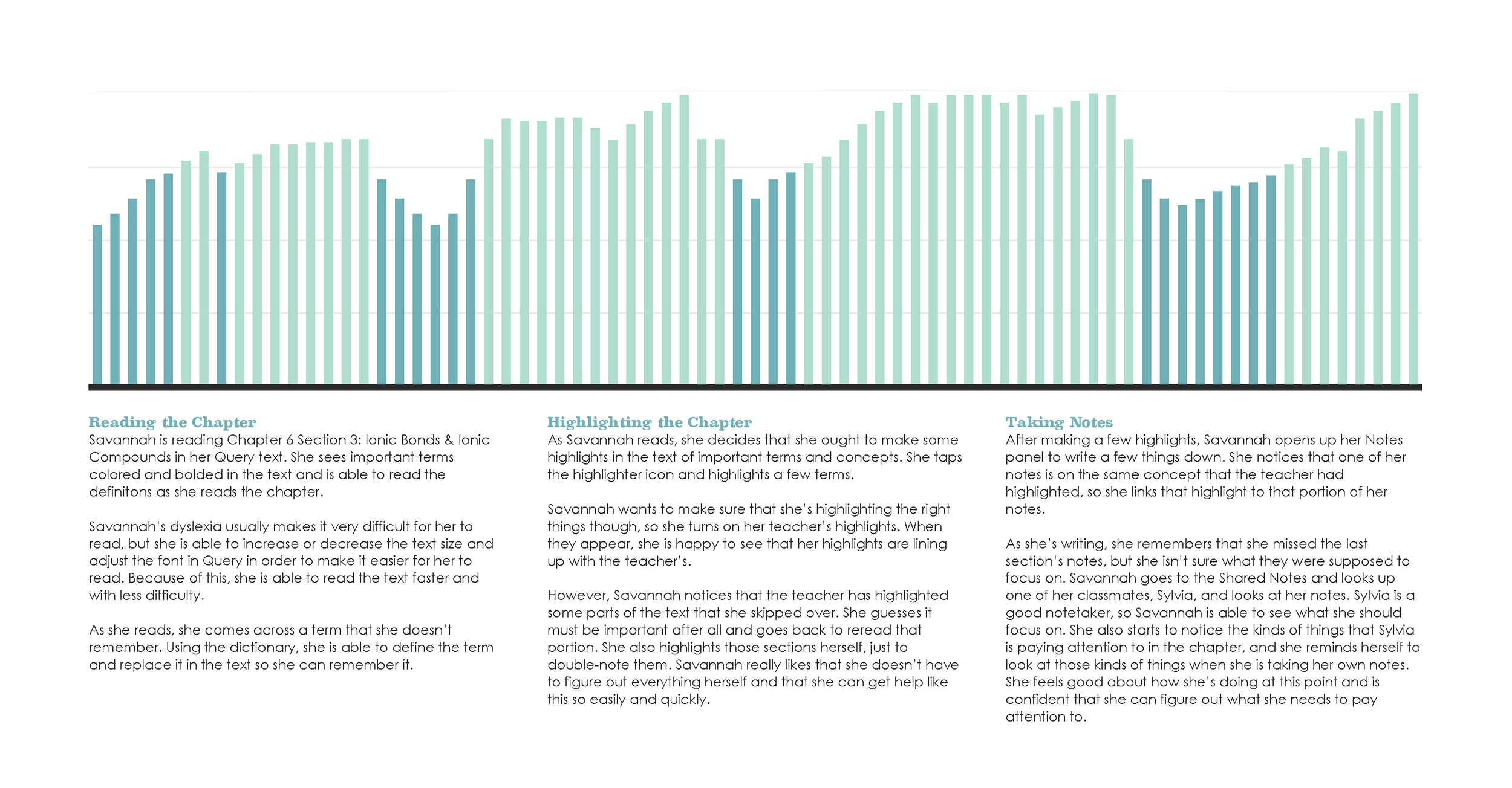 Query — Mallory B Schultz