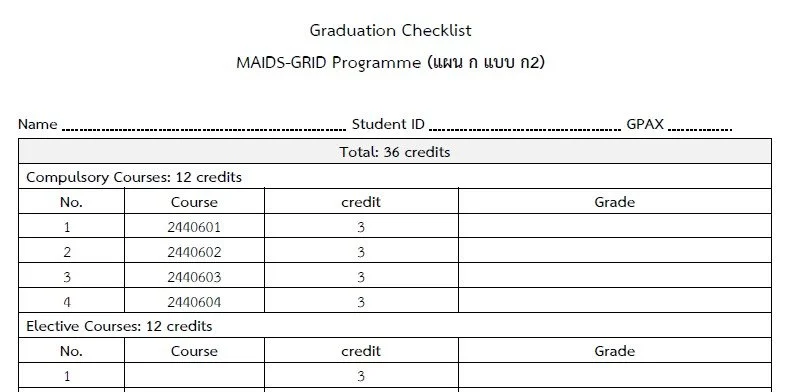 Student Materials — PhD & MA in International Development Studies I ...