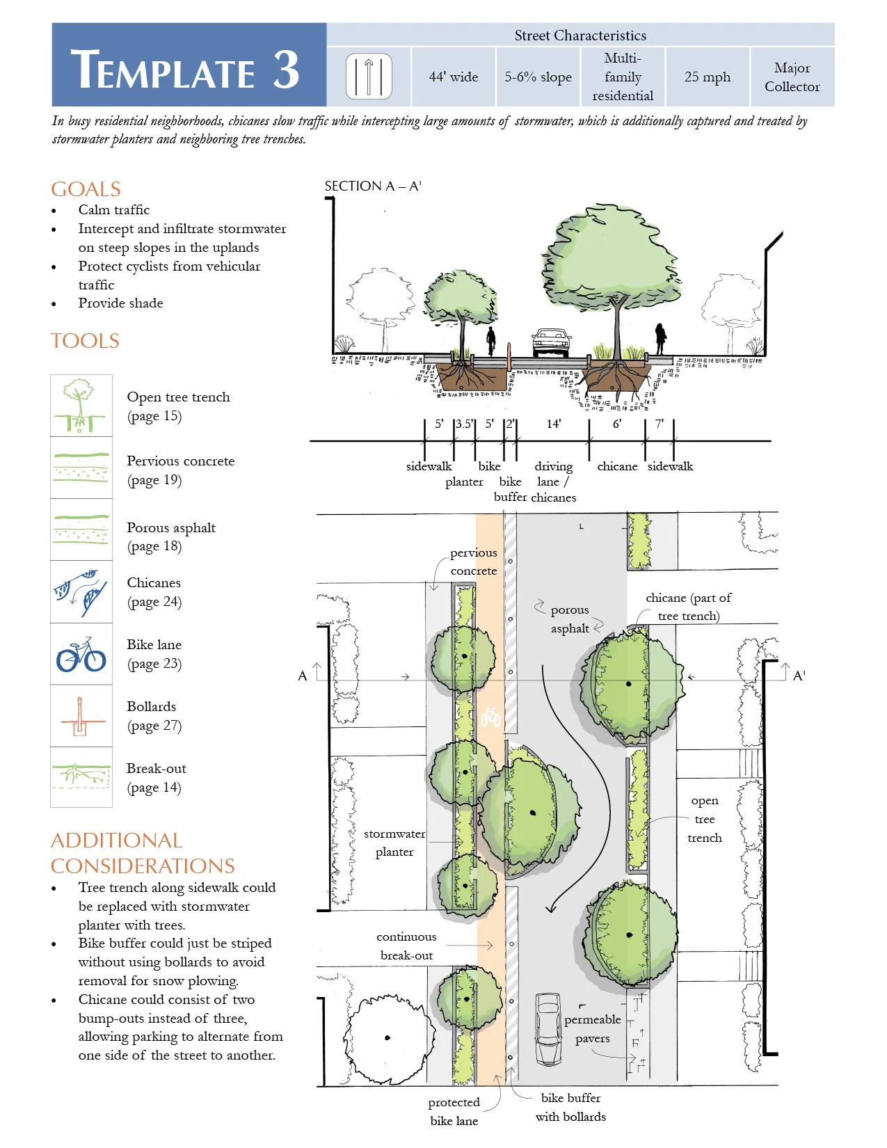 Projects — Carlson Design & Planning
