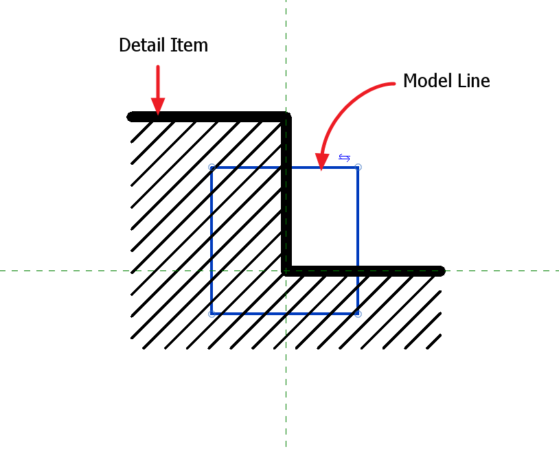 Reflected Ceiling Plan Symbols Revit | Shelly Lighting