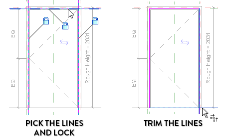 Door Symbol Elevation