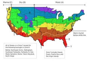 The Best Solution for New ICC & Commercial Building Codes | Design ...