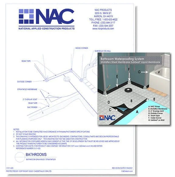 Are You Designing or Renovating a Bathroom? Try These 15+ CAD Drawings ...