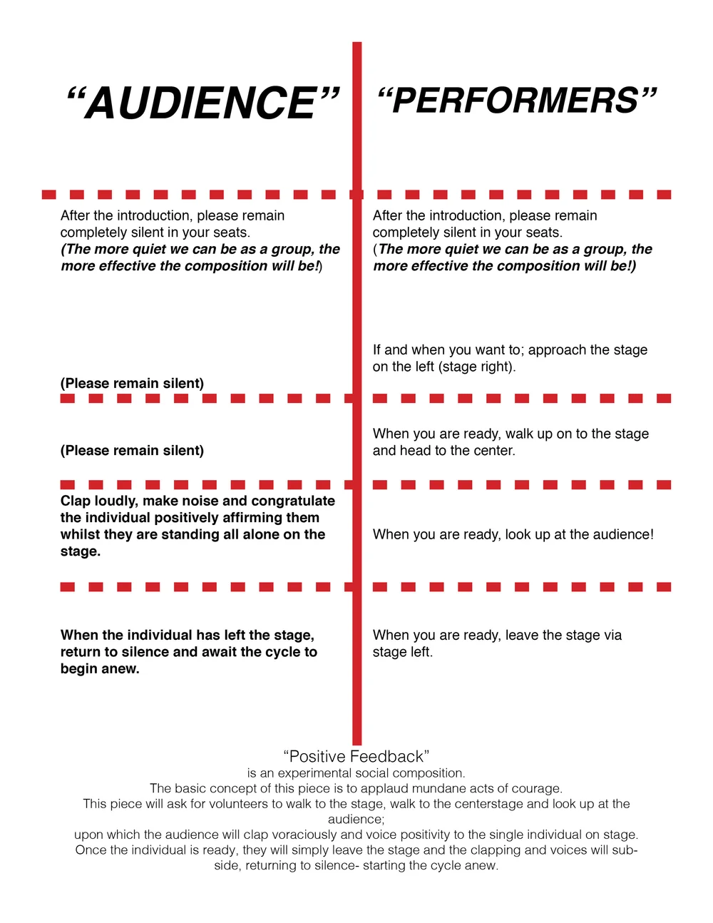 Positive Feedback @ Clinton Street Theater — Ben Glas