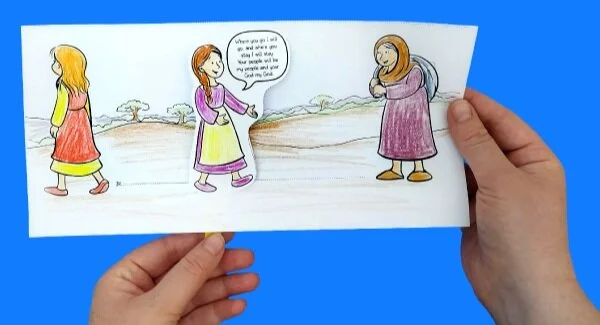City Kids - Faithfulness — The City Church