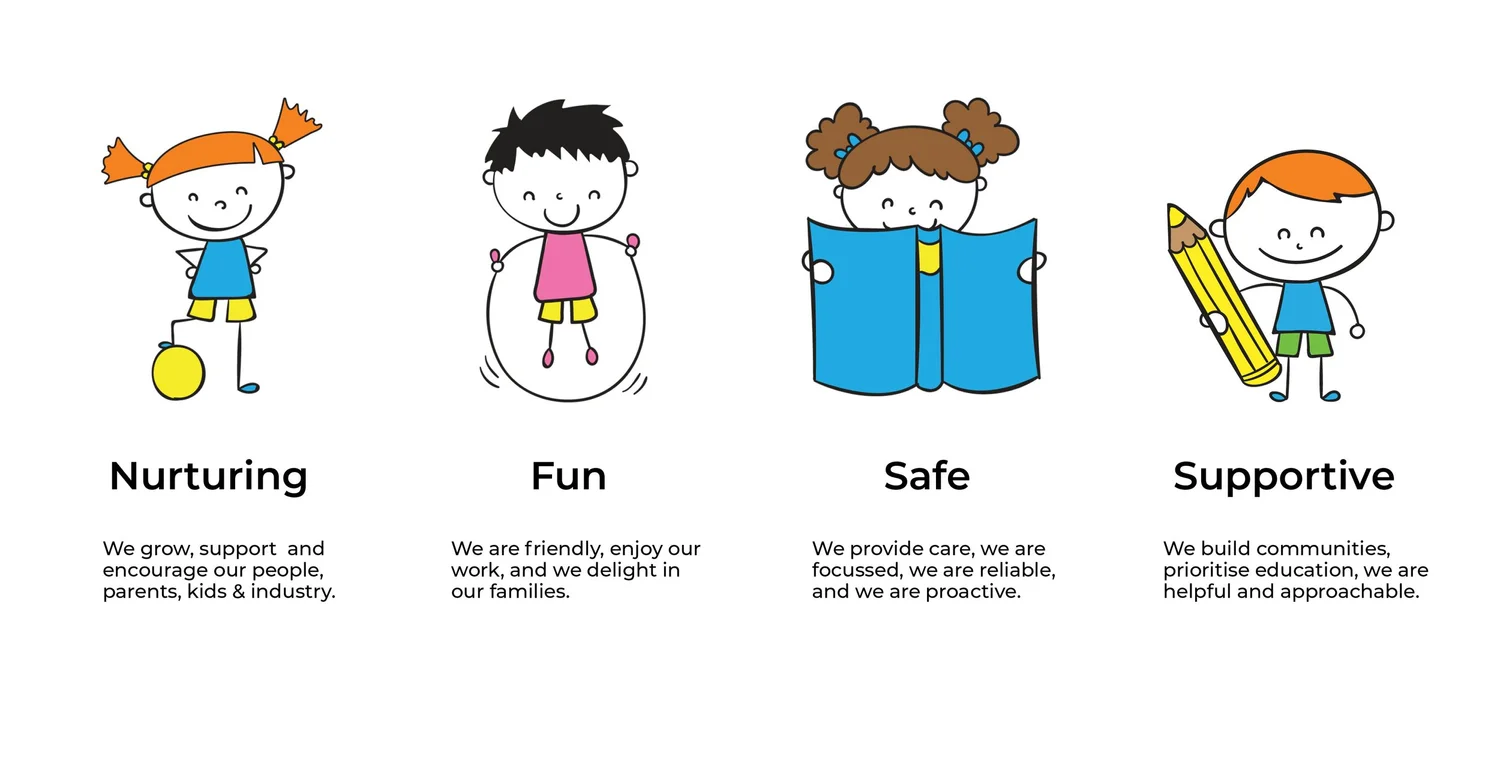 TASK: The After School Klub