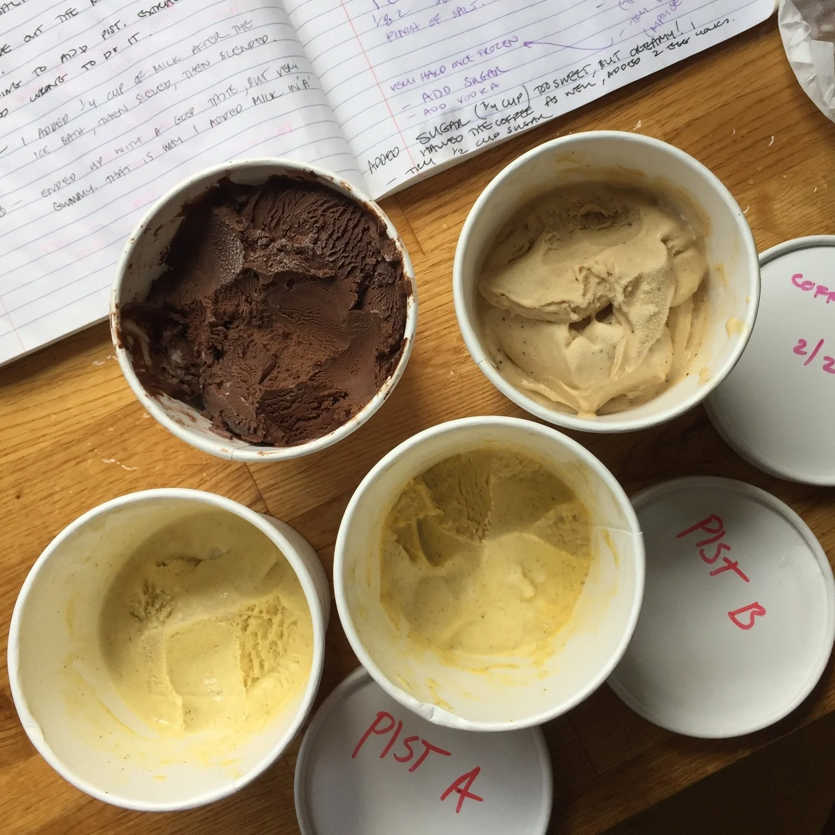 The Super-licious Ice Cream Trail of New Haven, CT (and beyond) 2017 ...