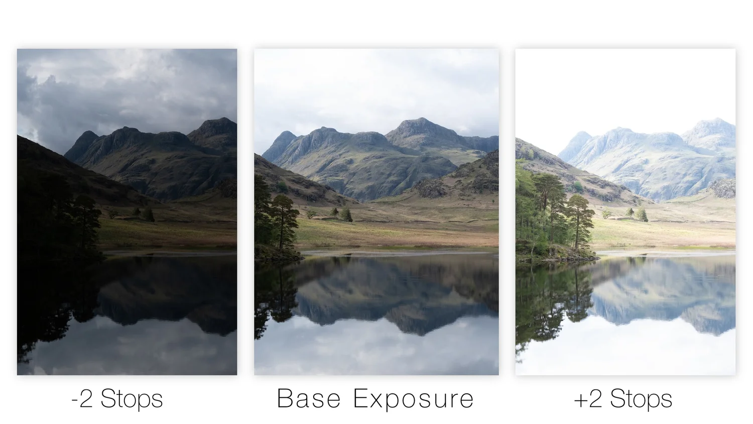 HDR in Lightroom – Explained; Camera Settings to Edit! — The School of ...