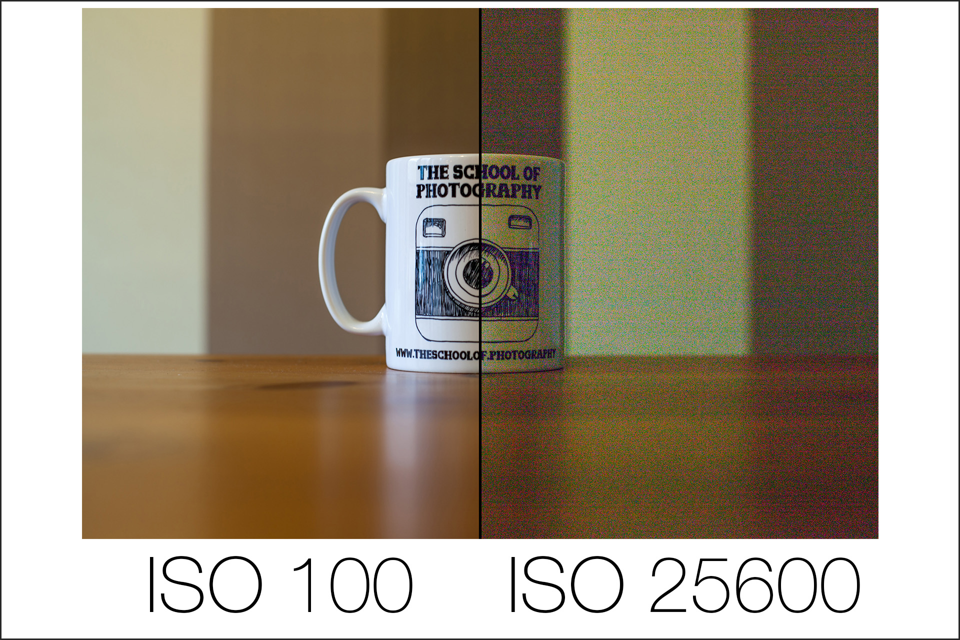 Online Photography Course for Students — The School of Photography ...