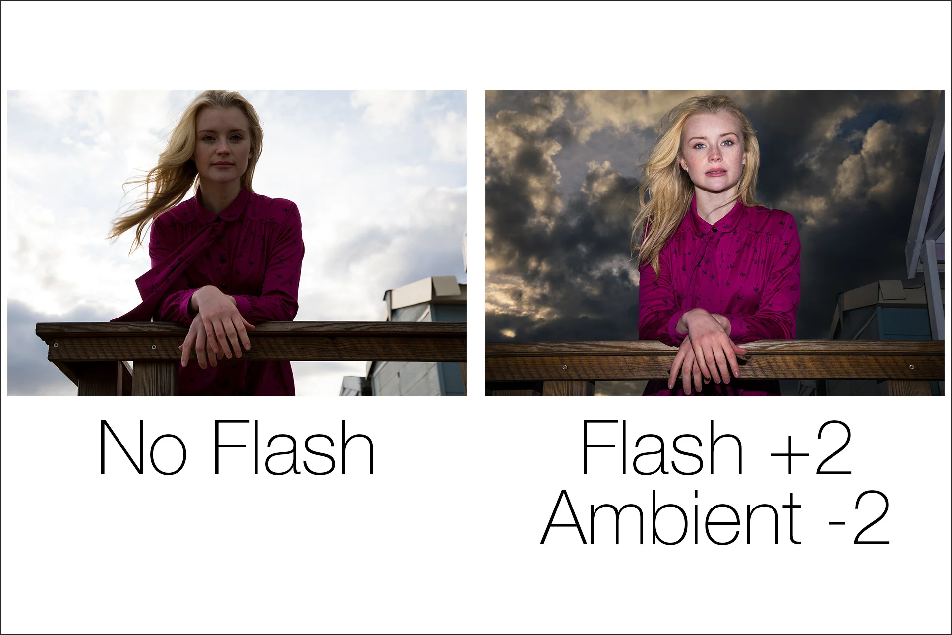 Online Photography Course for Students — The School of Photography ...