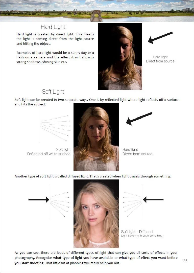 GCSE Photography Book – Exclusive Discount for Schools — The School of ...