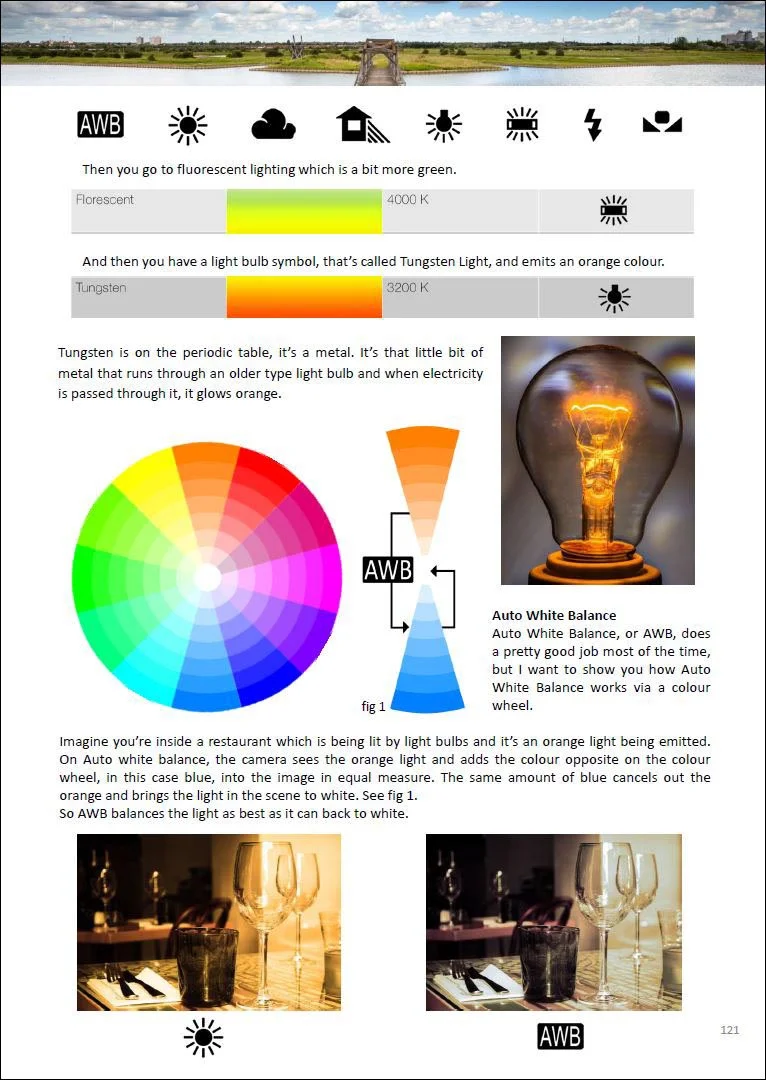 GCSE Photography Book – Exclusive Discount for Schools — The School of ...