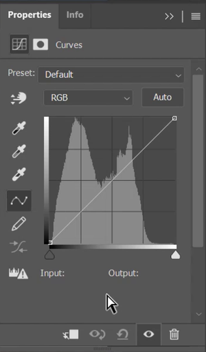 Understand Curves in Photoshop — The School of Photography - Courses ...