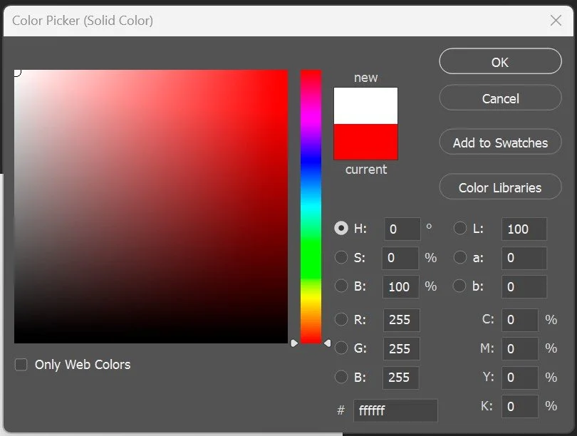 How to Put a Border Around an Image — The School of Photography ...