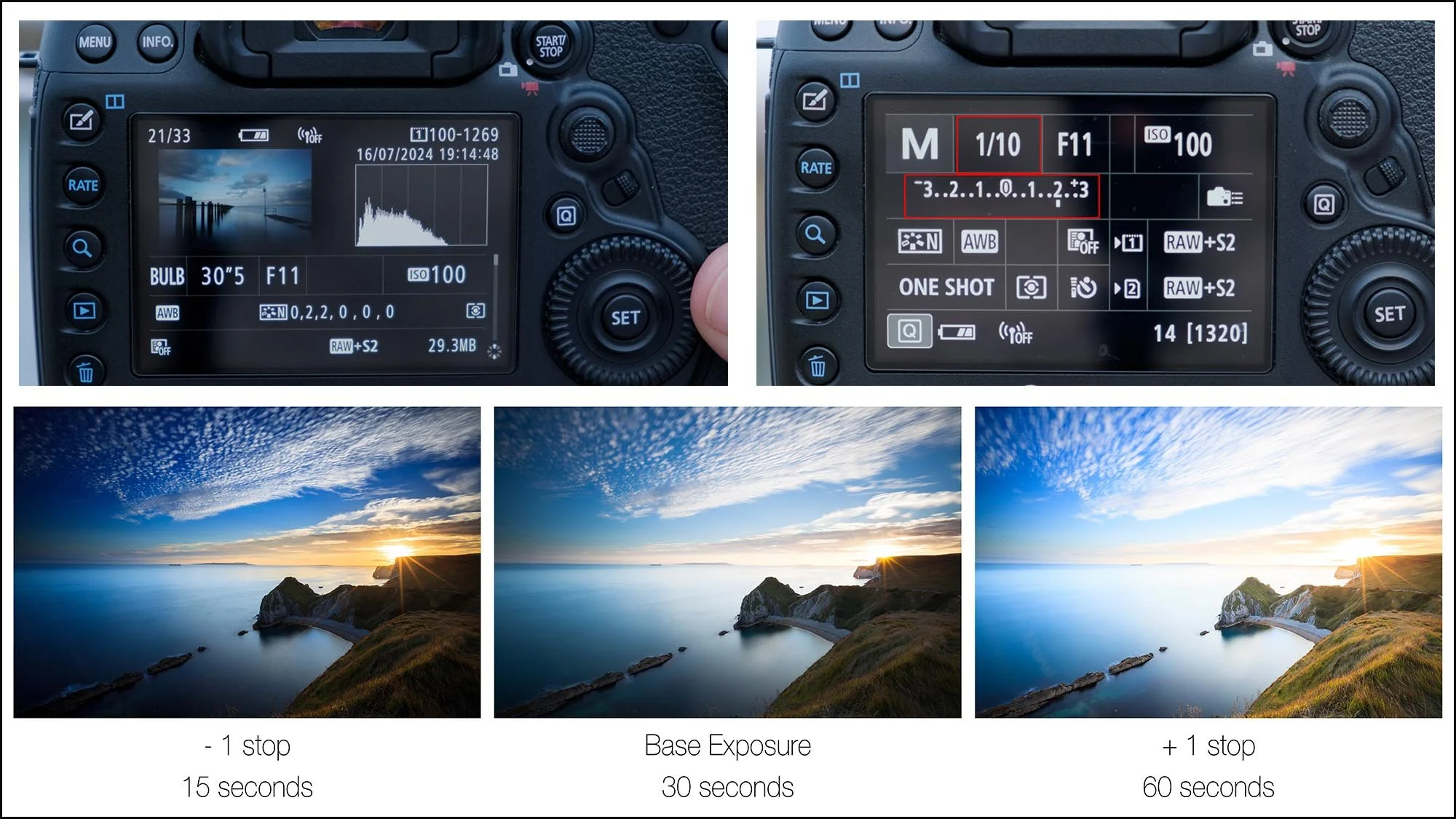 Long Exposure Photography Course — The School of Photography - Courses ...