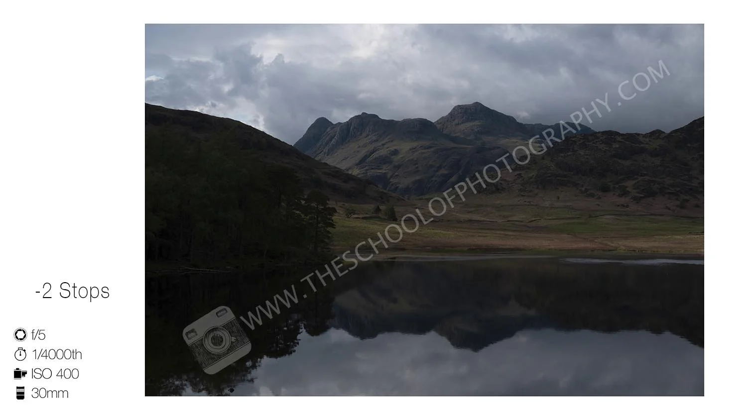 HDR in Lightroom – Explained; Camera Settings to Edit! — The School of ...