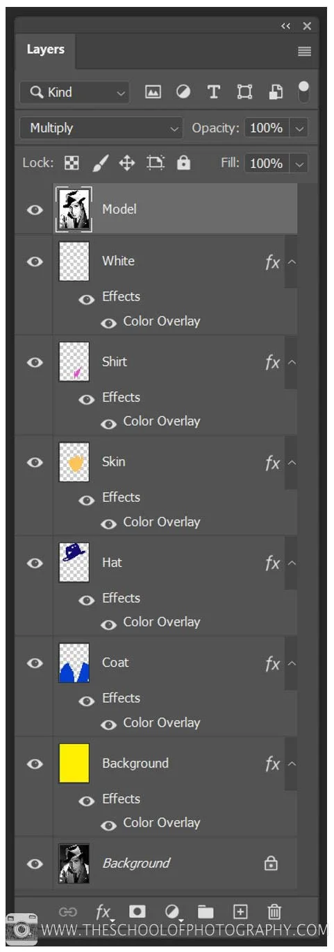 Pop Art Photoshop Tutorial — The School of Photography - Courses ...