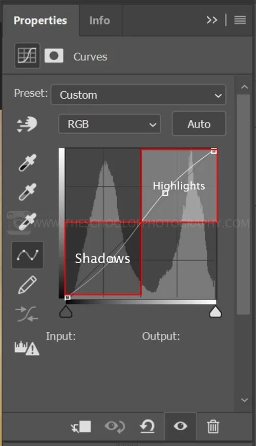 Understand Curves in Photoshop — The School of Photography - Courses, Tutorials & Books