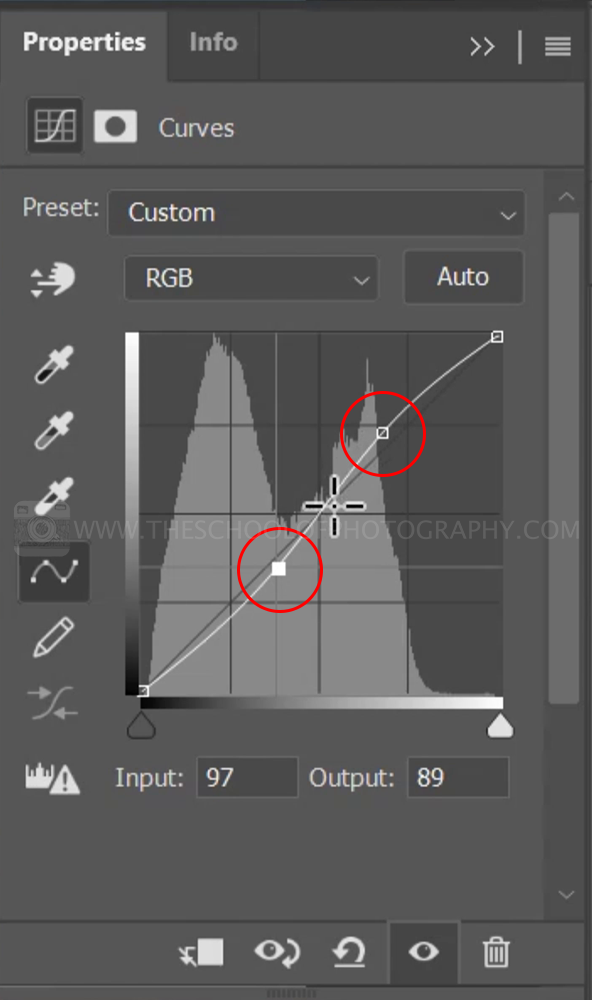 Understand Curves in Photoshop — The School of Photography - Courses ...