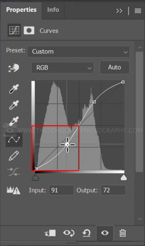 Understand Curves in Photoshop — The School of Photography - Courses ...